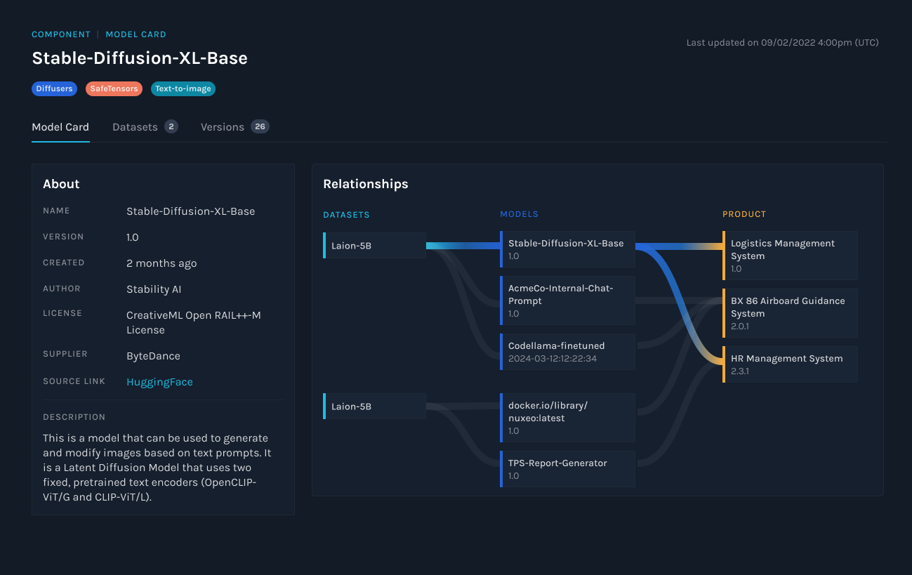 AI supply chain risk management and AI transparency